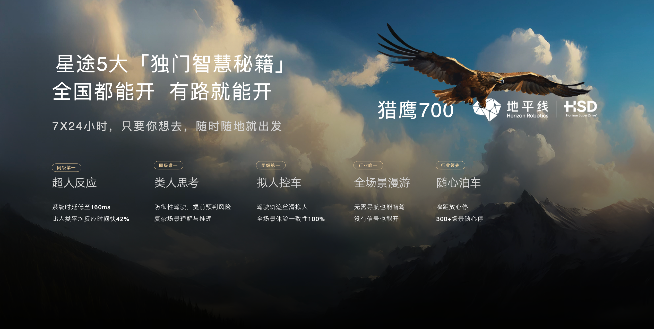 全球首搭地平线HSD与征程®6P，星途ET5正式开启预售-地平线HorizonRobotics